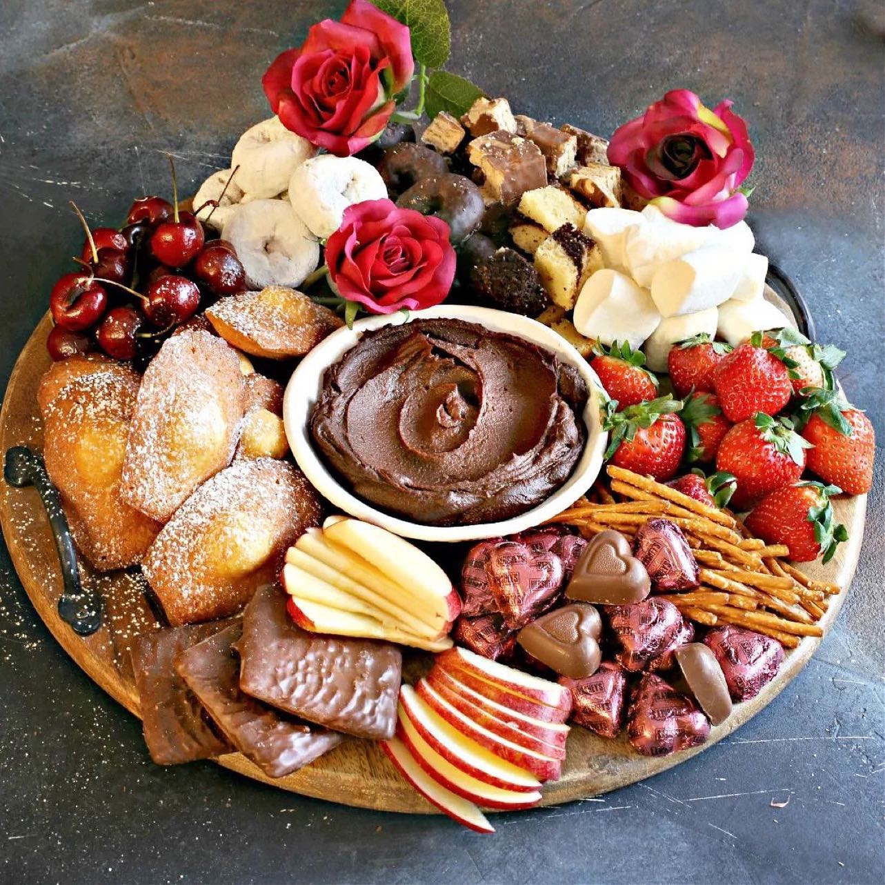 Checklist | The FreshDirect Blog