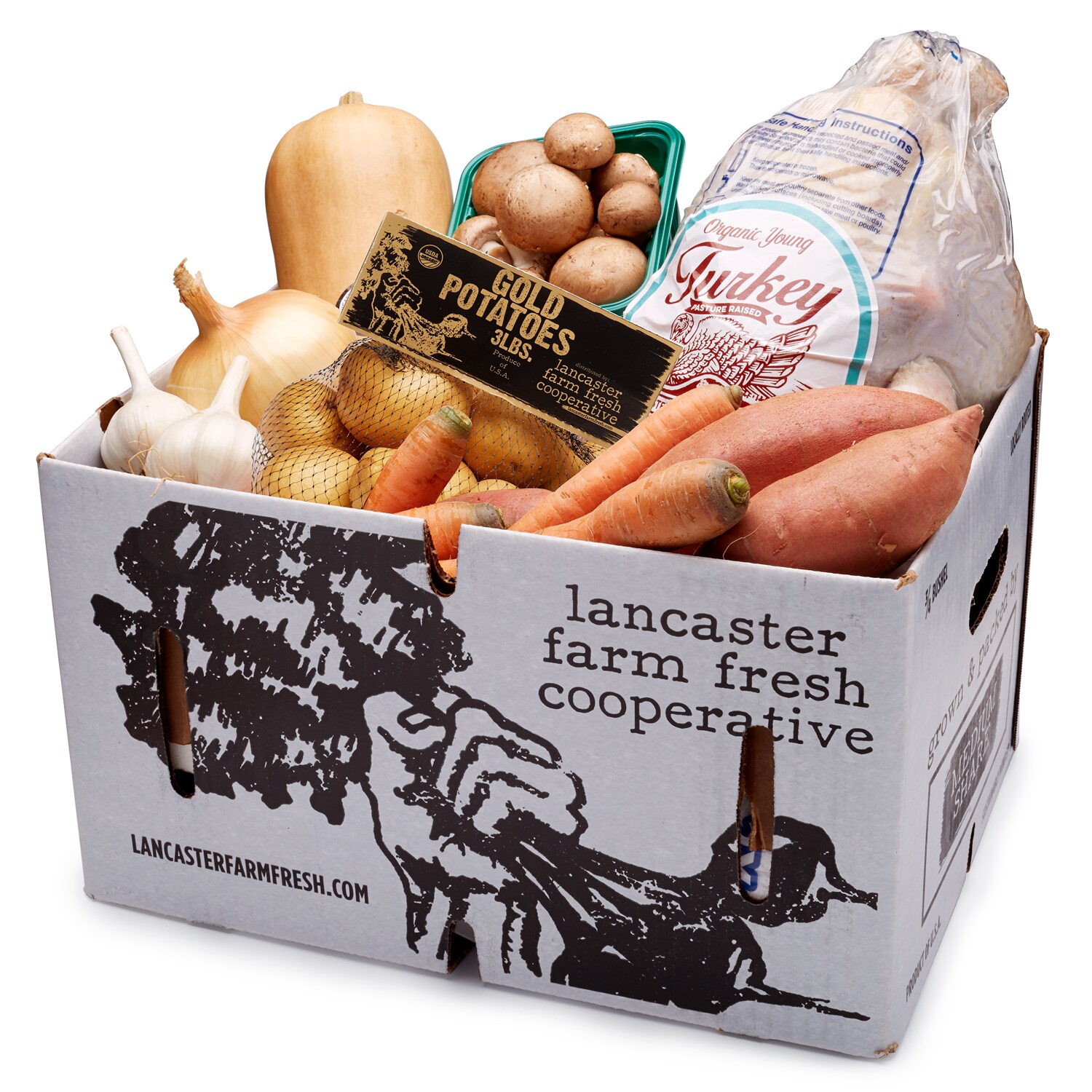 Lancaster Farm Fresh Thanksgiving Dinner Farm Share